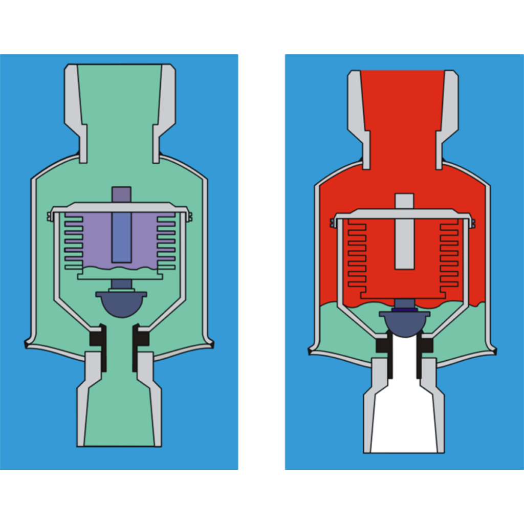 Kondensatavledare - Kapselavledare - Euromekanik